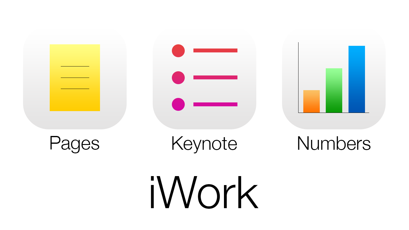 Apple aggiorna le app iWork di iCloud: Pages, Numbers e Keynote | iSpazio